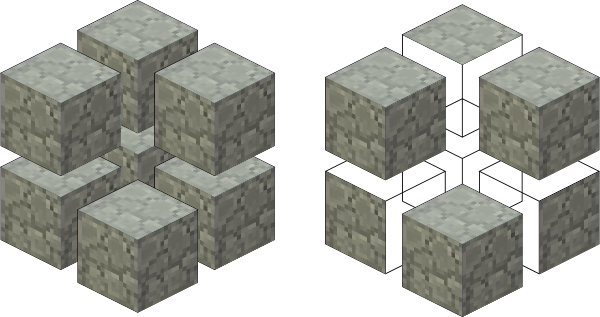 Hexahedra: How to draw a cube