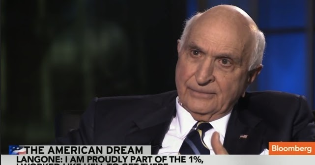 Maximizing Progress: Ken Langone ~ NYU's Donor Shares Lessons...