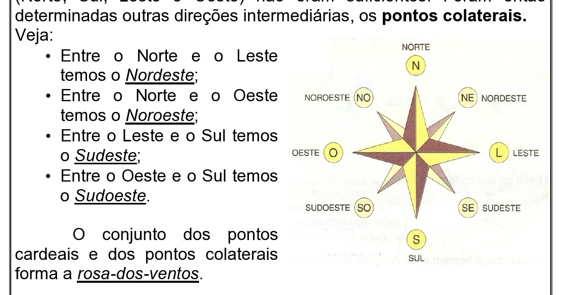 Atividades para imprimir do 3º ao 5º anos sempre a mão: pontos cardeais ...