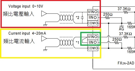 PLC world: FX2N-2AD 模組使用方式