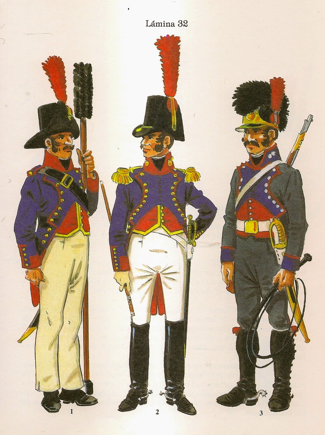Peninsular War Painting Guide: Spanish Infantry - Steven's Balagan