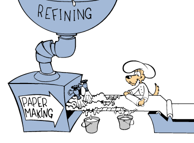 How is Paper Recycled? ~ Ikatan Mahasiswa Pulp dan Kertas ITSB