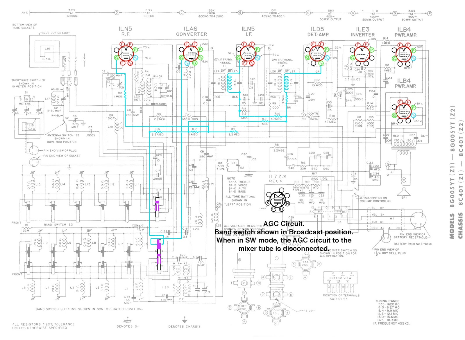Robert's Projects: 1948 Zenith Trans-Oceanic radio
