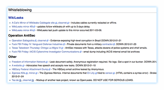 nik394999: Глубокий интернет