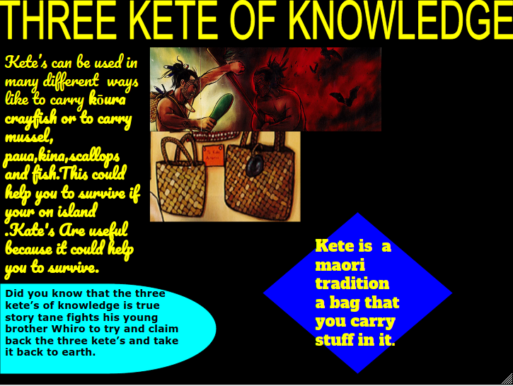 Flynlay: Kete of Knowledge