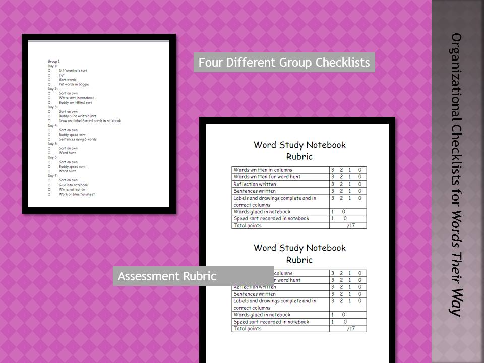 Creating Independent Learners with "Words their Way" - Classroom Freebies