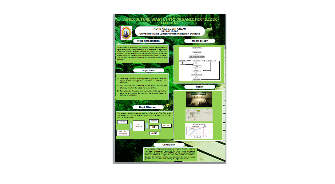 AGRICULTURE WASTE INTO ORGANIC FERTILIZER MACHINE: Design the poster