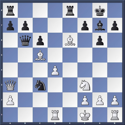 Chess Skills: Tactics: Basic and Advanced