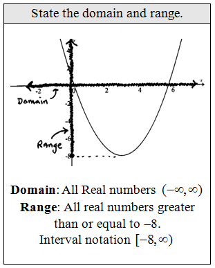 OpenAlgebra.com: range