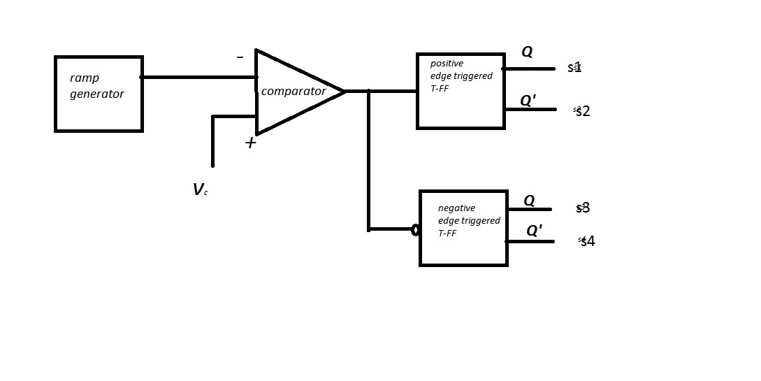 An Embedded system blog: Design of power inverter in Proteus