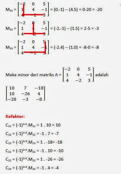 Contoh Soal dan Pembahasan Matriks | Matematika
