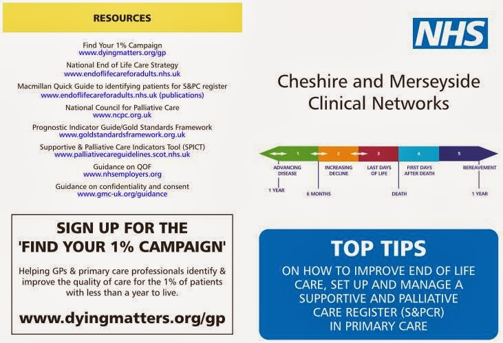 Liverpool Care Pathway: A National Scandal: Liverpool Care Pathway ...