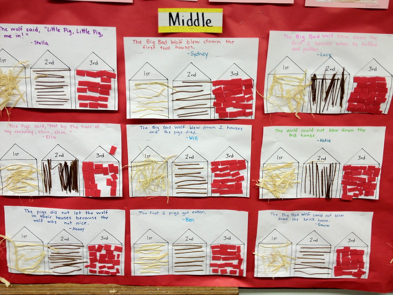 Mrs. Goff's Pre-K Tales: Fairy Tales - The 3 Little Pigs