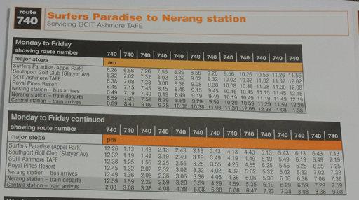 Amazing Gold Coast: Brisbane Day-Trip (Part 1) - Surfers Paradise to ...