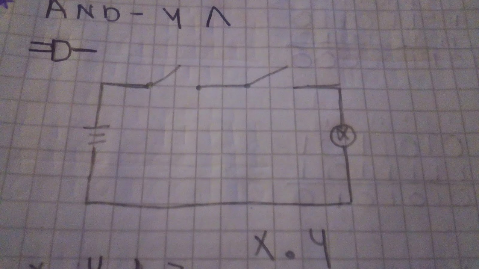 AprendiendoTecnologia-decimo : Clase # 12 compuertas logicas