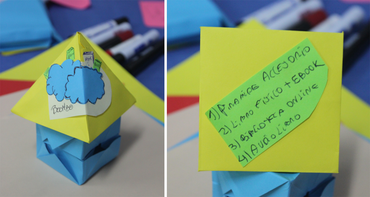 Blog de un apóstol de Scrum y Kanban: ¿Cómo tratar de manera creativa ...