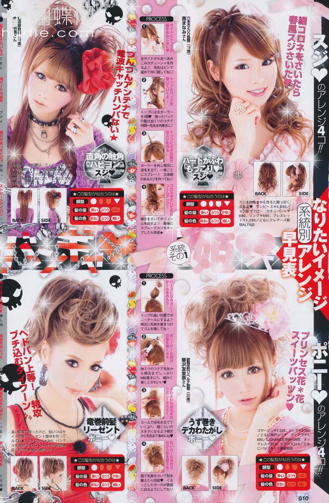 DoKi DoKi Cosplay: Research Of Agejo Style