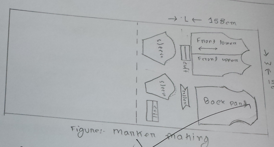 Study on marker making of a basic shirt.