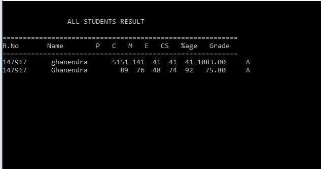 Student Report Card System Project in C++ PDF [Source Code]