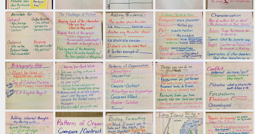 My Classroom Charts Blog: How to make your own