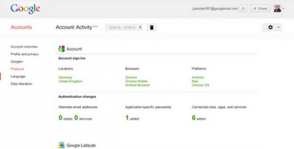 Google Account Activity - Crea informes mensuales de tu vida en google ...