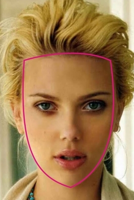 ㅤㅤㅤ: Tipos de corte para cada tipo de face (triangular 'invertido ...