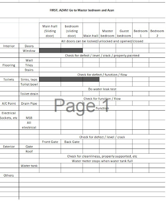 (Proses Masuk Rumah Baru) Step 1 of 5 : House Check / Defect Check ...