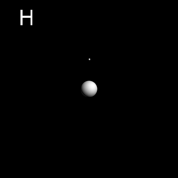 Blog de Química: Hidrogênio