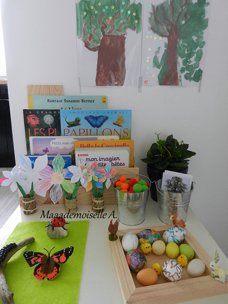 Maaademoiselle A.: || Table des saisons : Le printemps et Pâques