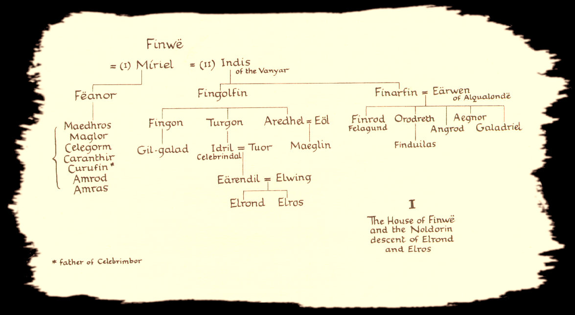 Cecilia Hahn: Conozcan a Finrod Felagund