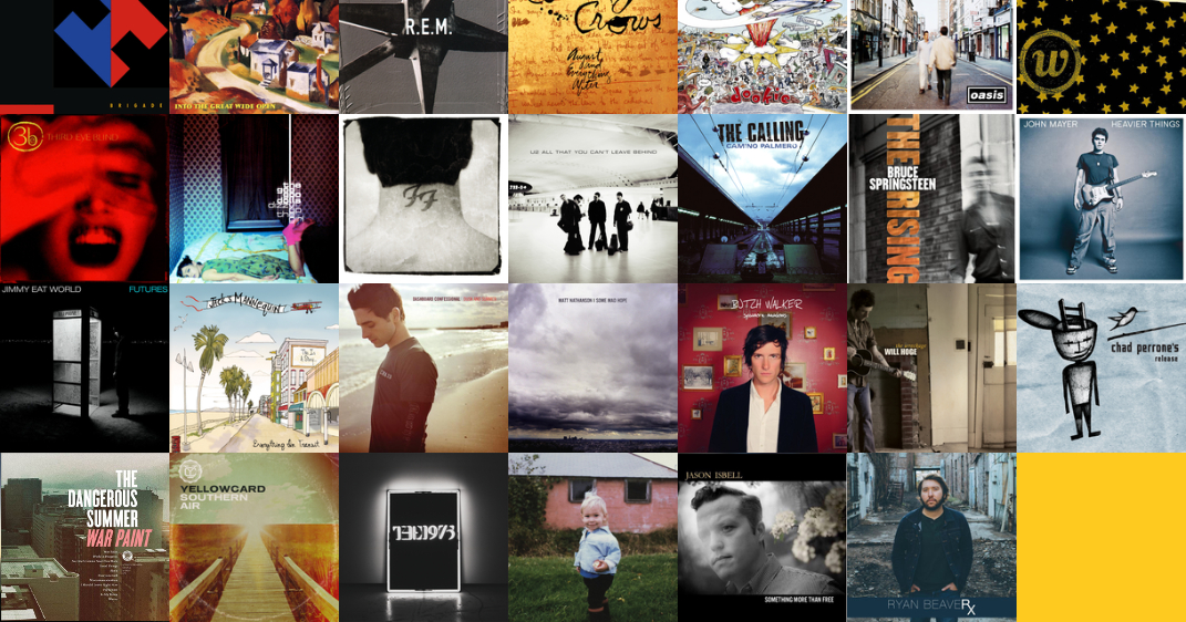 Closer to the Truth and Further From the Sky: 26 Years, 27 Songs ...