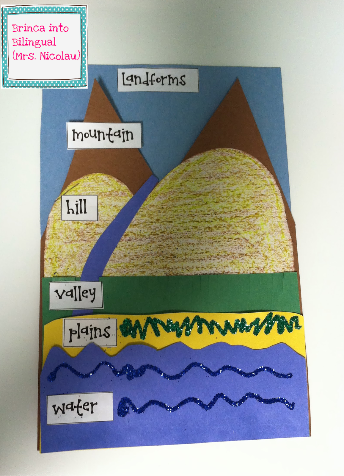 Brinca Into Bilingual (Mrs. Nicolau): What we have been up to this week ...