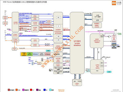 Redmi Note 3 Pro (Qualcomm) Schematic & Layout Diagrams - JMH