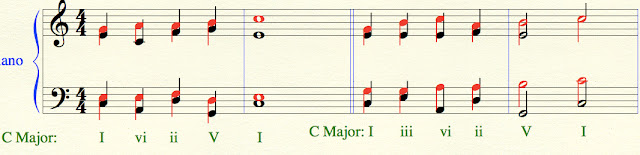 Music in a minute 1: Lesson 11 Root movement by third