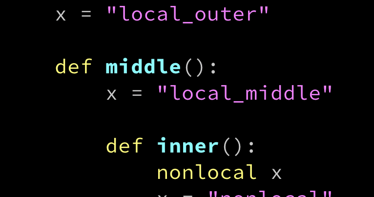 Chiustin: Python Scopes and Namespaces Chiustin: Python Scopes and Namespaces