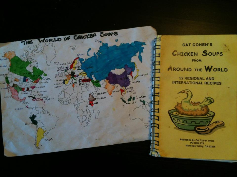 The Savory Lab: Chicken Soups from Around the World!