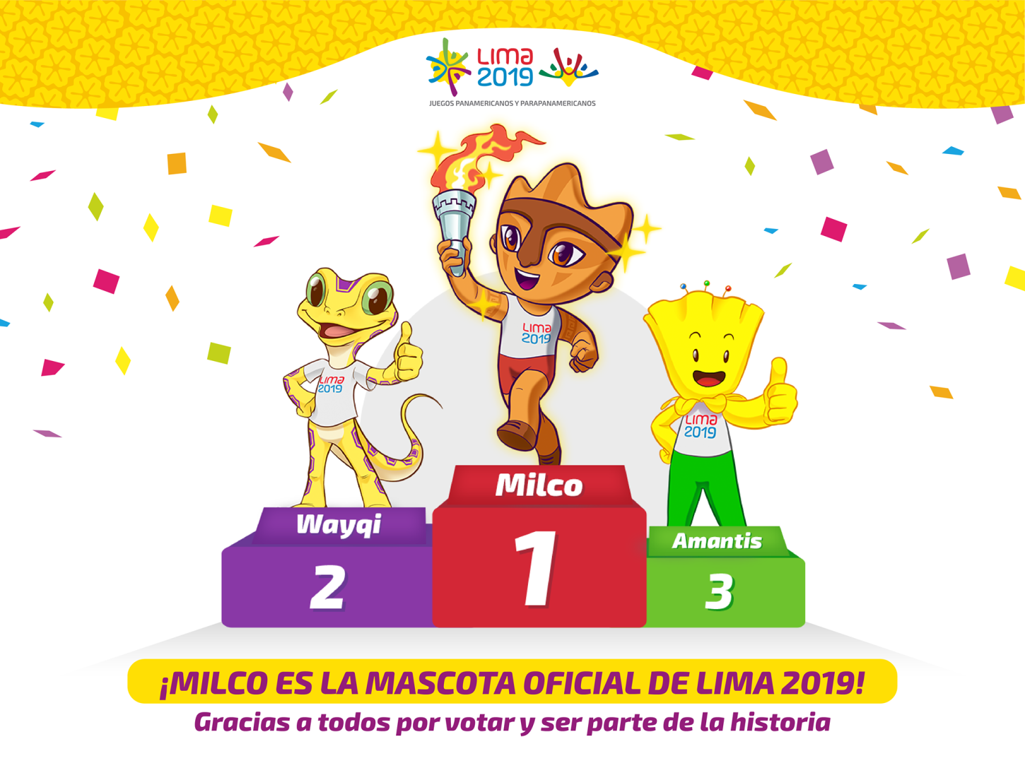 Milco será la mascota oficial de los Juegos Panamericanos Lima 2019 ...