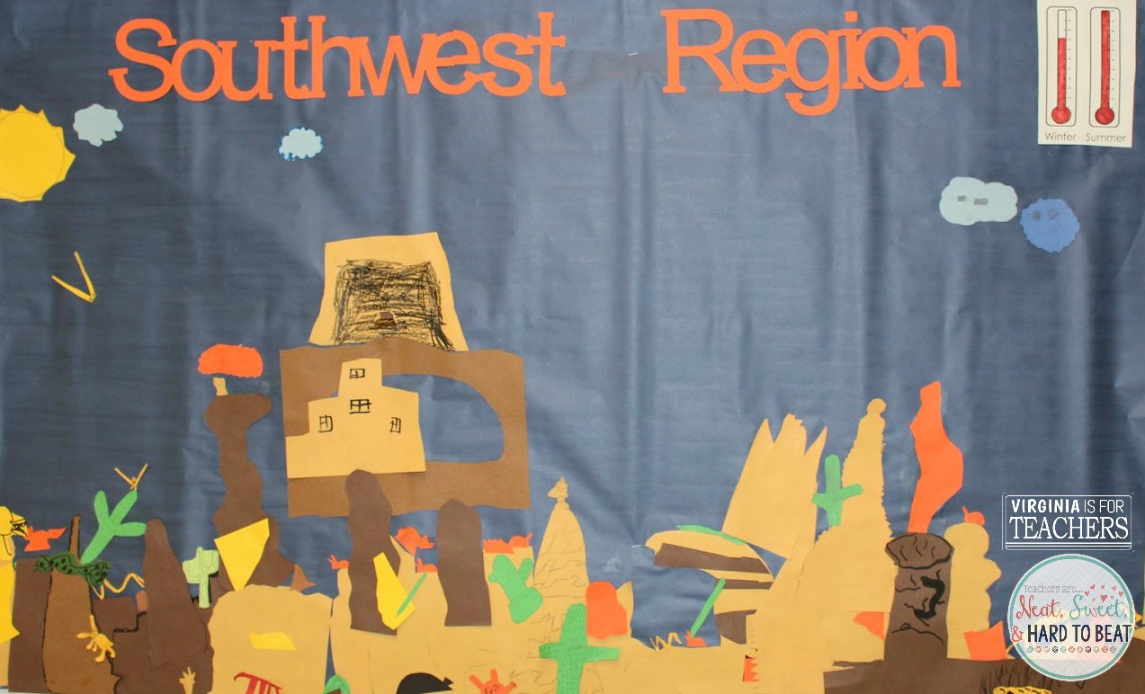 Art in Social Studies | Virginia is for Teachers