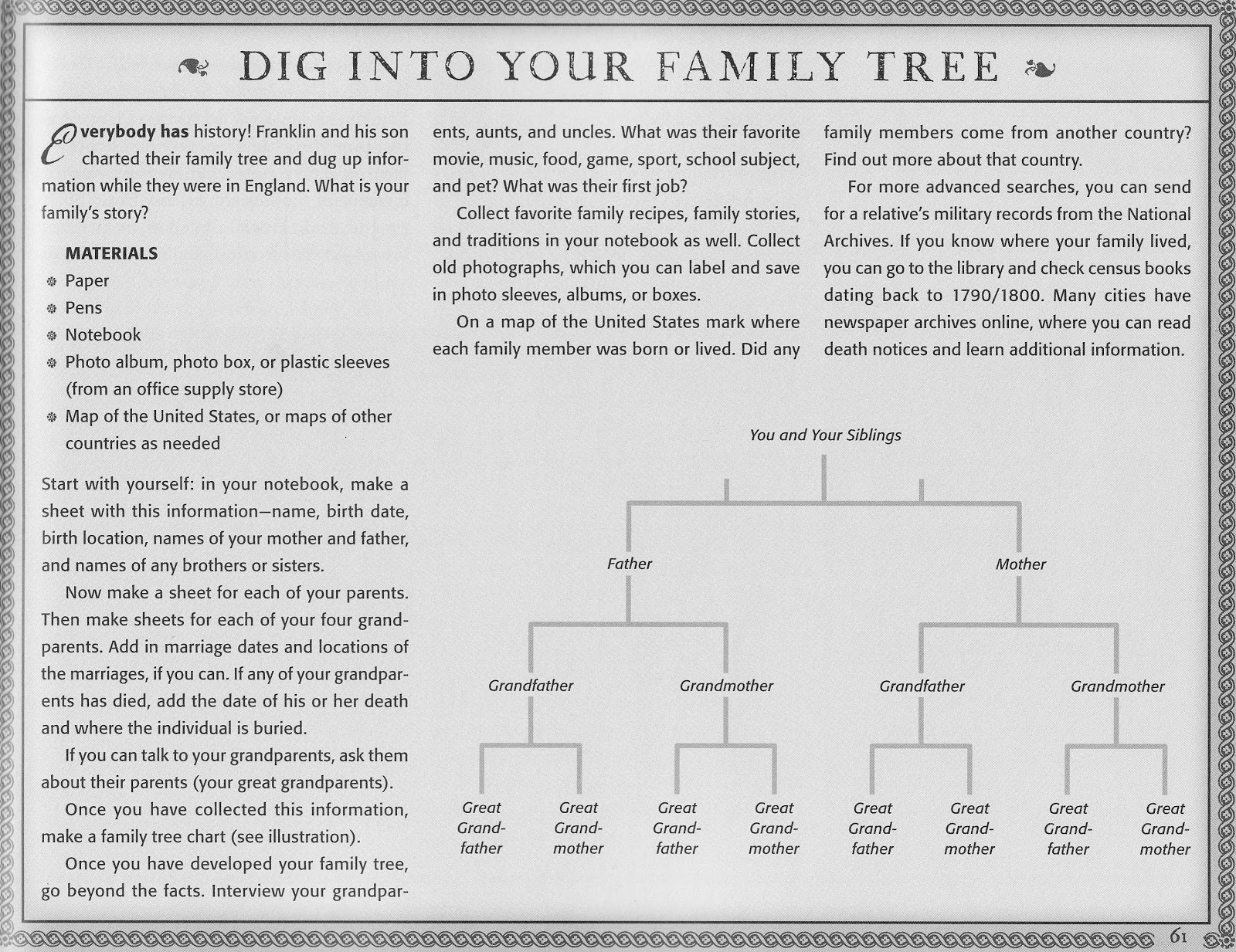 HANDS-ON-BOOKS: Info & Activities for Curious Kids: Dig Into Your ...