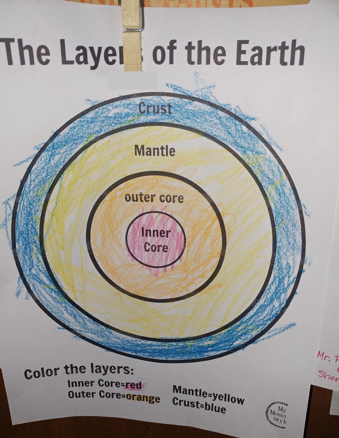 Earth Layers Coloring Pages
