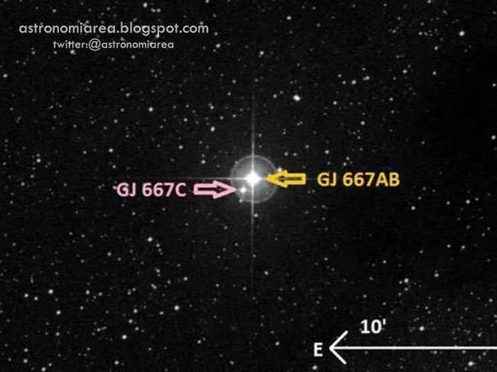 Astronomia: Un nuevo planeta extrasolar que podría albergar vida