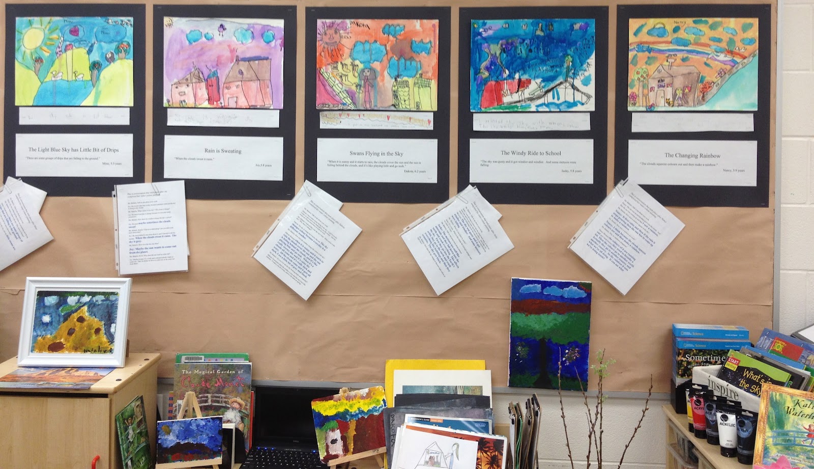 Inquiry Spaces | Transforming our Learning Environment into a Space of ...