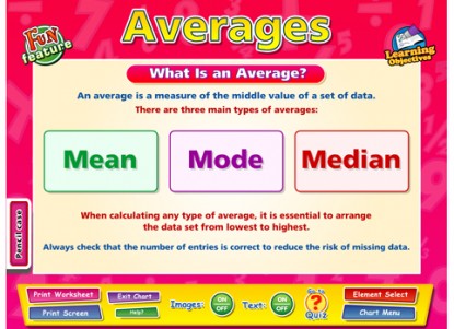 Average of averages | Svtuition