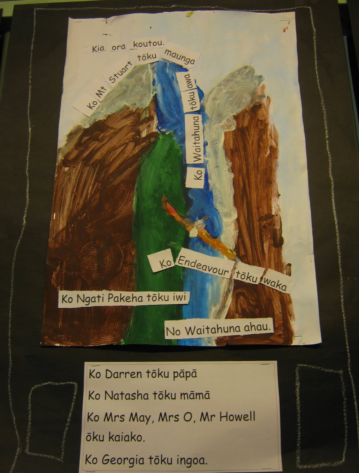 Room 4 Lawrence Area School 2011: Mihi