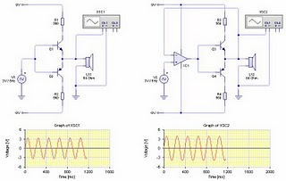 Loudspeaker Driver Circuit | Subwoofer Bass Amplifier