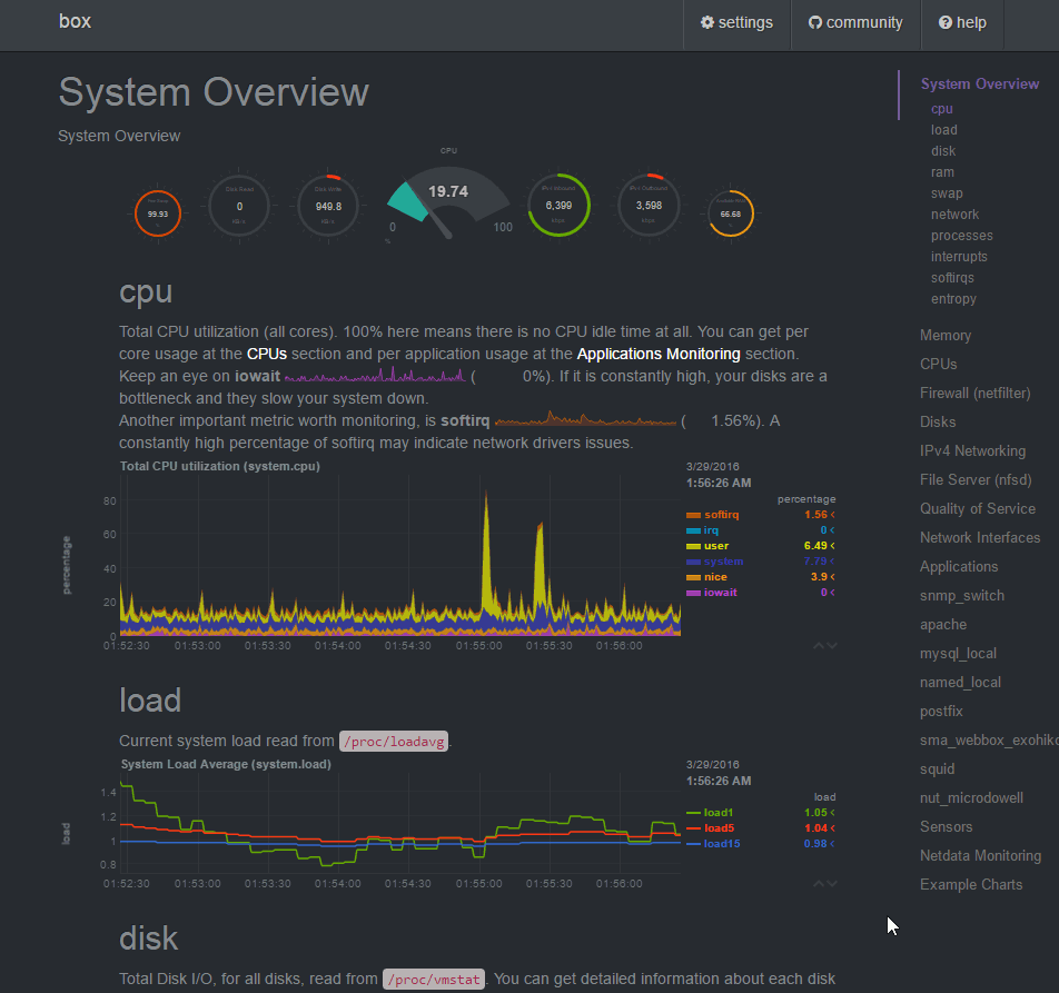 Netdata - Real-Time Performance Monitoring Netdata - Real-Time Performance Monitoring