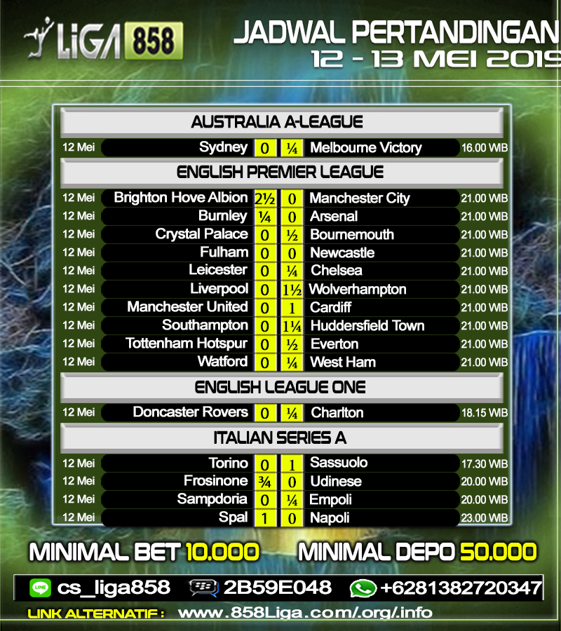Jadwal Pertandingan Sepak Bola Tanggal 12 - 13 Mei 2019 | PREDIKSI SKOR ...