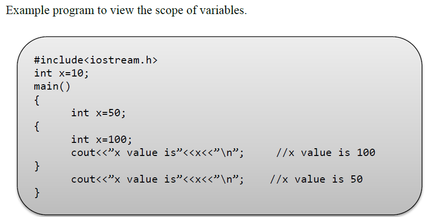 Scope resolution Operator in C++ with examples and effective diagrams ... Scope resolution Operator in C++ with examples and effective diagrams ...