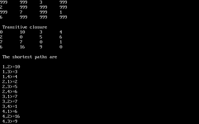 GHR Tutorials: C program to implement Floyd's Algorithm GHR Tutorials: C program to implement Floyd's Algorithm