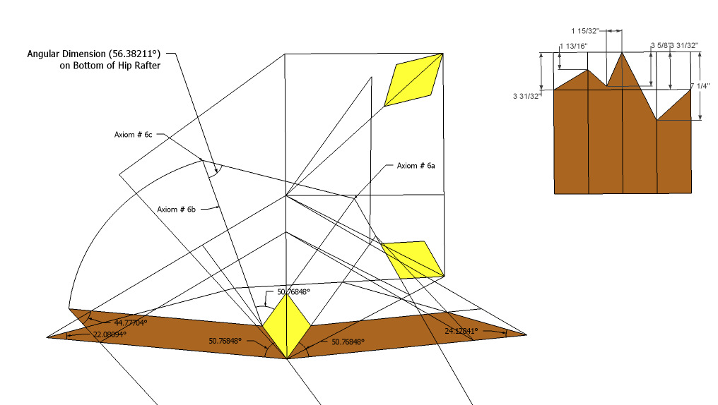 Roof Framing Geometry: Roof Framing Geometry Propositions – Axioms #3